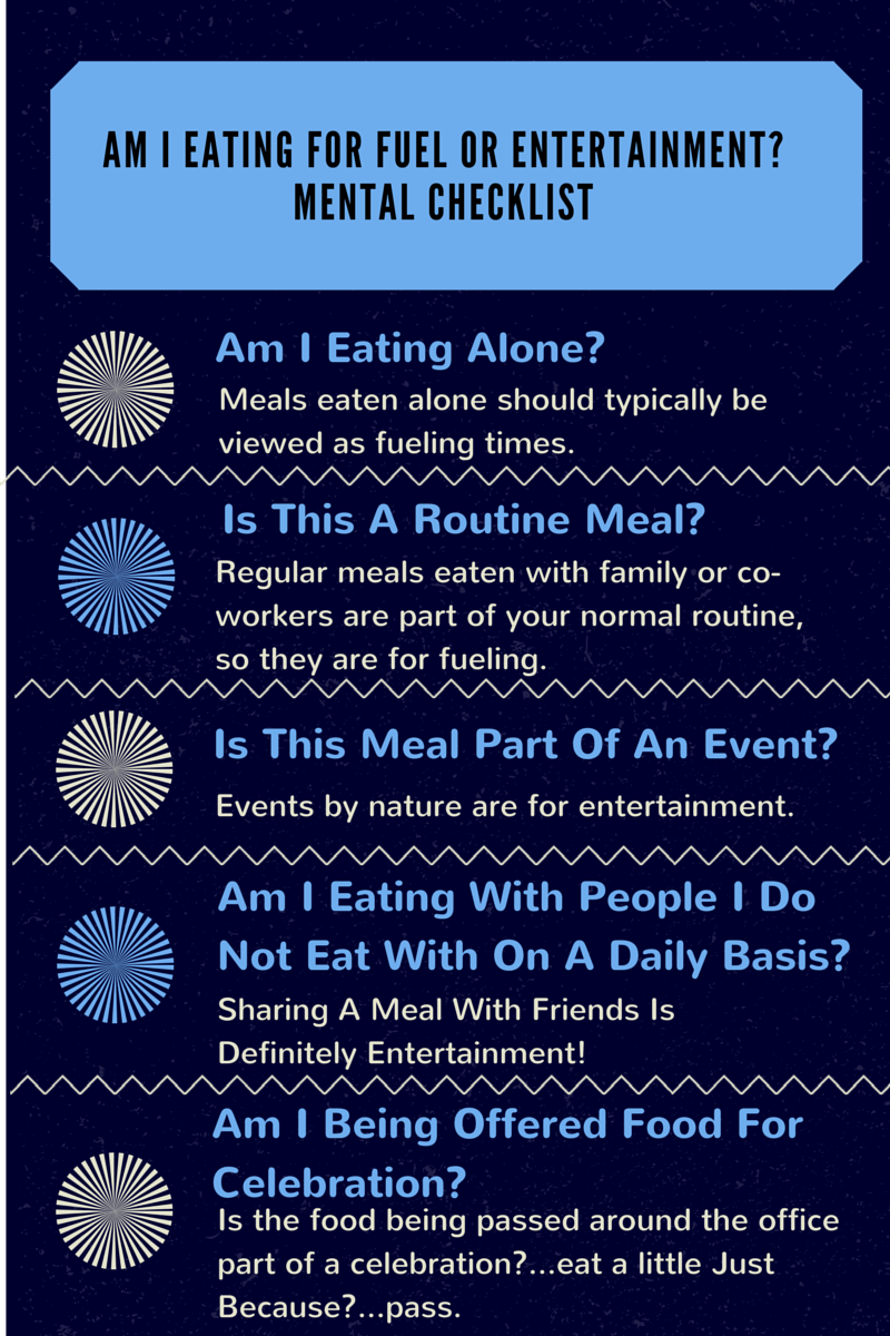 Entertainment vs. Fuel Dilemma With Food